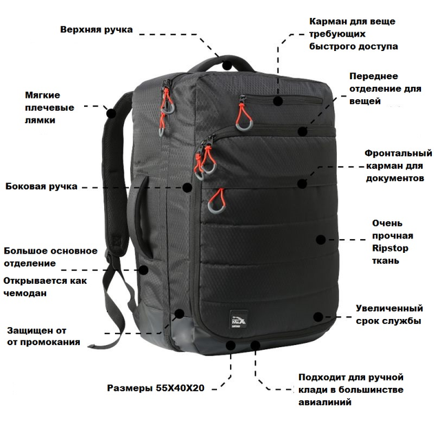 Рюкзак для ручной клади Cabin Max Santiago Black (55х40х20 см ...