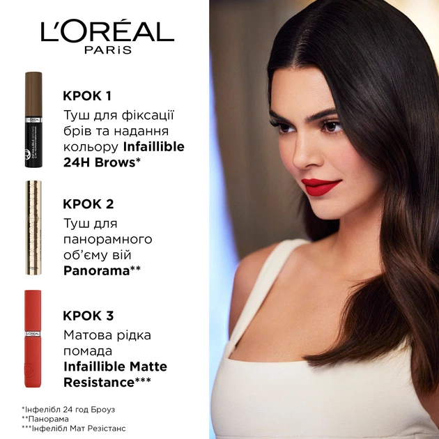 Матова рідка помада для губ L'Oreal Paris Infallible Matte Resistance ...