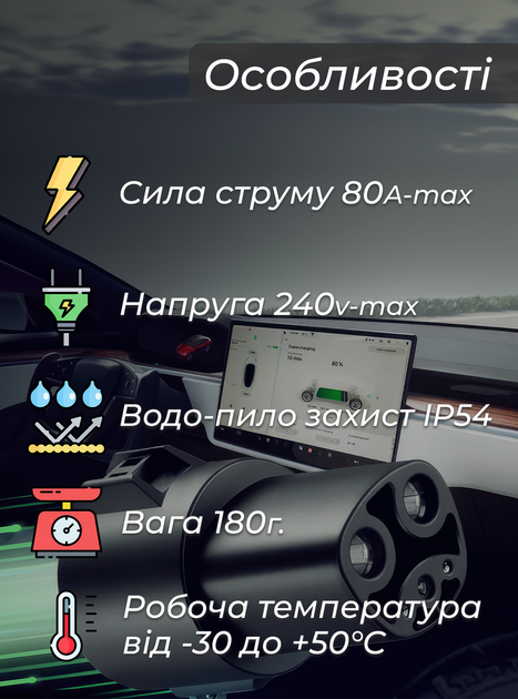 Переходник для теслы Type1 J1772 на Tesla S, X, 3, Y NACS / адаптер для ...