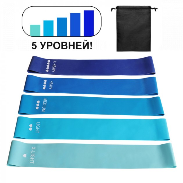Фитнес резинки набор из 5 шт Schwarz&Mayer набор резинок для фитнеса ...