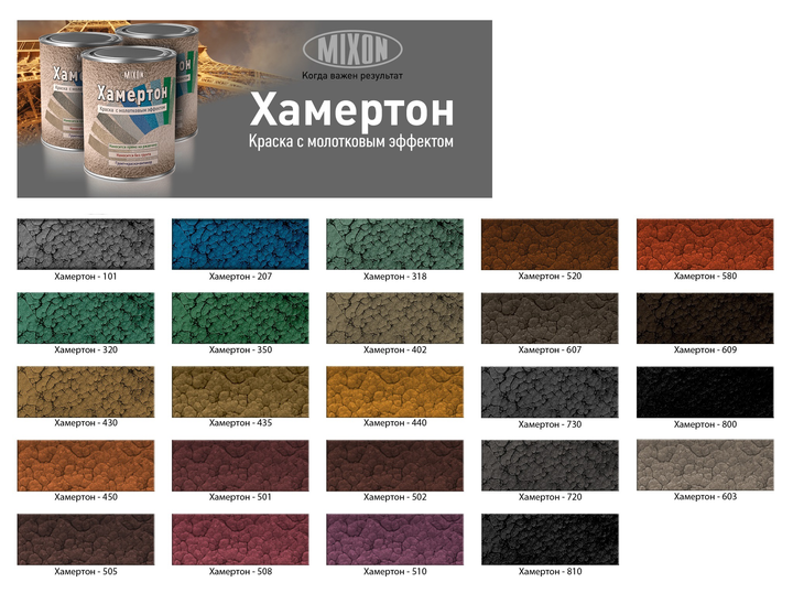 Краска алкидная 3 в 1 Mixon Хамертон синяя 207 молотковый эффект – фото ...