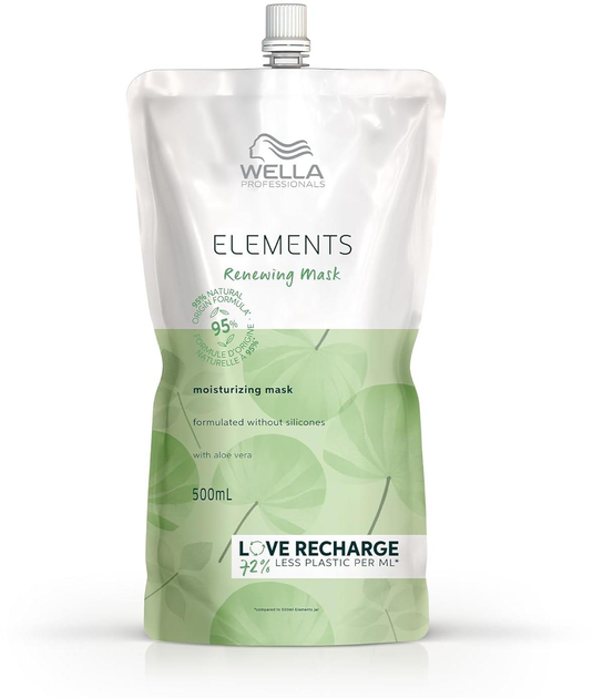 Маска для волос Wella Elements Renewing Mask увлажняющее саше 500 мл ...