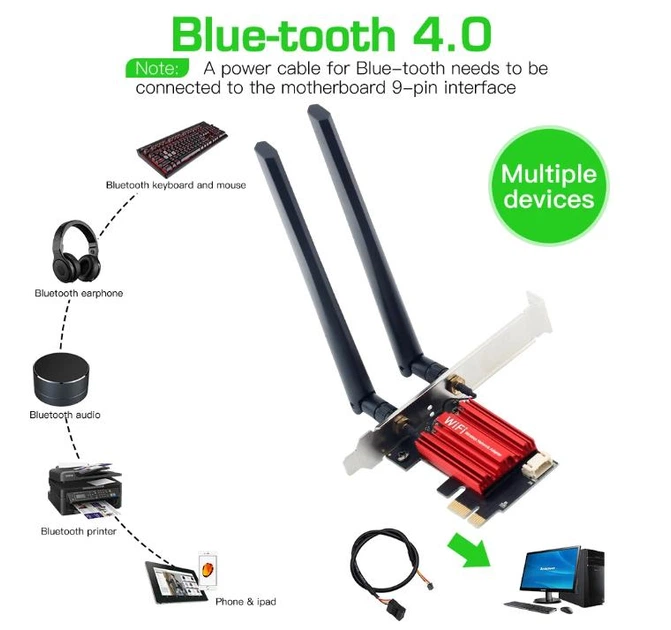 Мережева карта Fenvi AC1200 WiFi 5 + BT 4.0, сетевая карта PCI-E MU ...