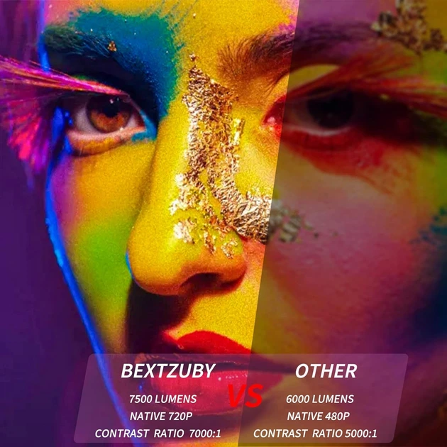 Мультимедійний проектор BEXTZUBY PJ132-02 HD 7500 Лм с динаміками ...