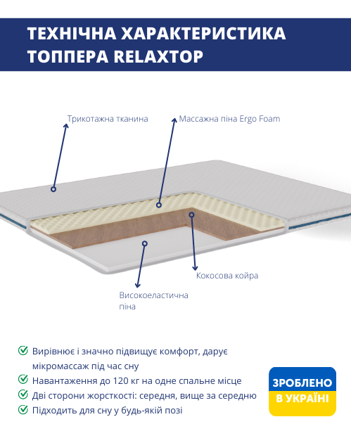 Топпер Delight RelaxTop з масажним ефектом 80х190 см (Topper_ RelaxTop ...