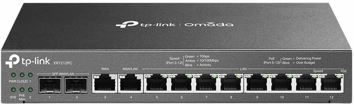 Маршрутизатор TP-Link ER7212PC Omada (ER7212PC) – фото, відгуки ...
