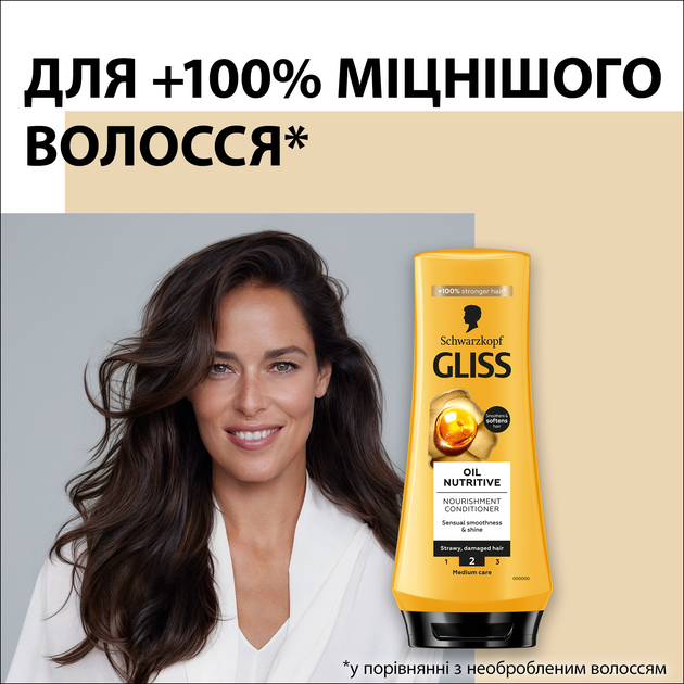 Питательный бальзам GLISS Oil Nutritive для сухих и поврежденных волос ...