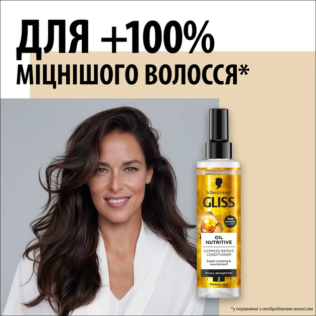 Експрес-кондиціонер GLISS Oil Nutritive для сухого та пошкодженого ...