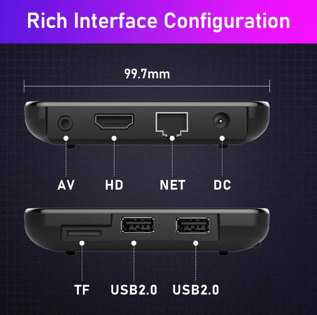 Смарт ТВ приставка H96 Max W2 S905W2 4/32 Smart TV – фото, відгуки ...