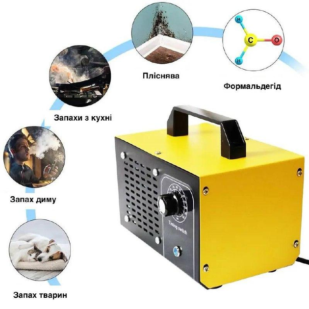Профессиональный озонатор ATWFS 220V портативный генератор озона ...