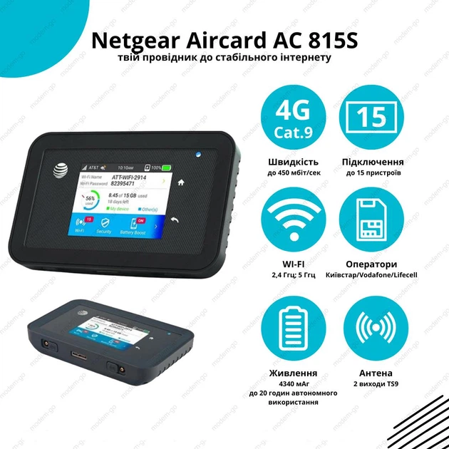 Влагозащищенный мобильный роутер 3G/4G Wi-Fi Netgear Aircard AC 815S ...