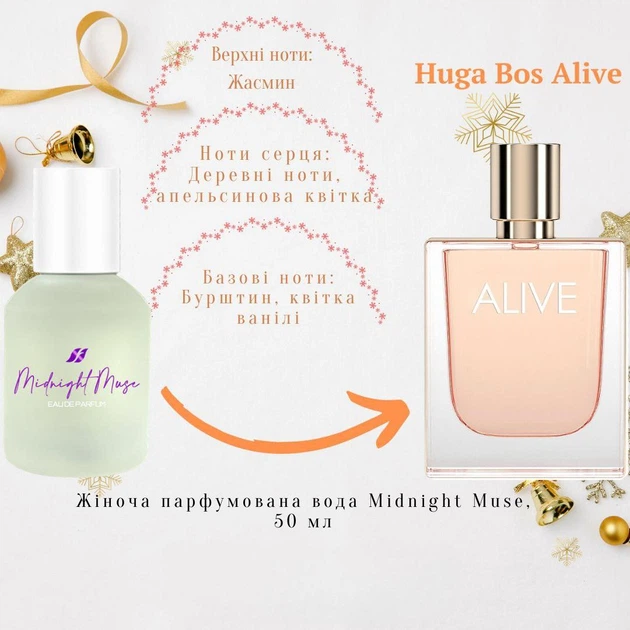 Женская парфюмерная вода Farmasi Midnight Muse 50 мл – купить с доставкой на ROZETKA