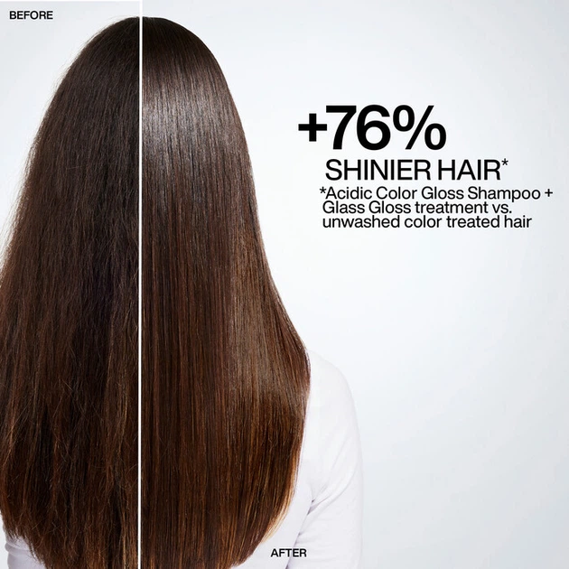 Кондиціонер для волосся Redken Acidic Color Gloss Activated Glass Gloss ...