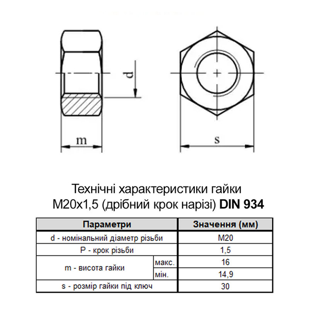 Гайка М20 DIN934 сталь 8 крок 1,5 під ключ 30мм шестигранна без ...
