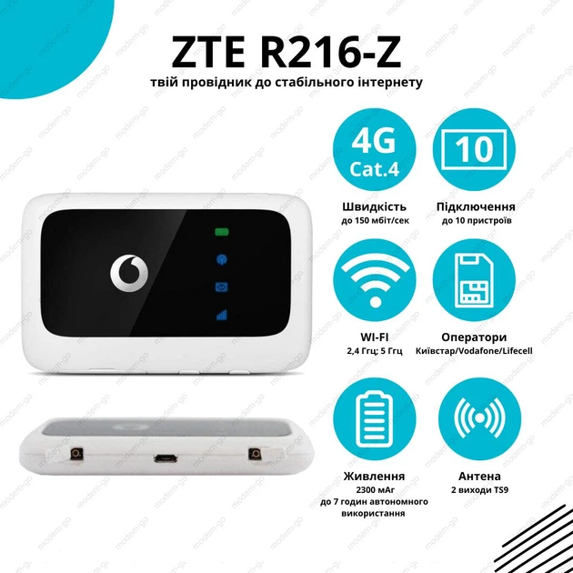 3G/4G GSM модем WI-FI роутер ZTE R216-Z – фото, отзывы, характеристики ...