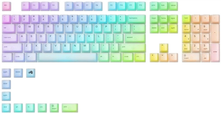 Набор кейкапов Glorious Polychroma RGB Keycaps 115 шт. ANSI Translucent ...