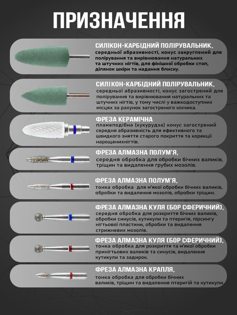 Набір фрез для манікюру та педикюру апаратного зняття гелю та гель лаку