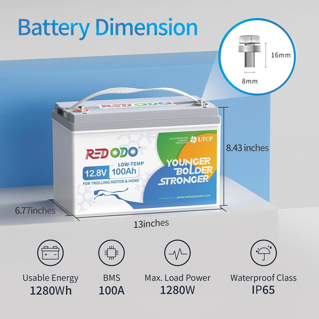 Аккумулятор LiFePO4 Redodo 100Ah 12.8V Литий-железо-фосфатный – фото ...