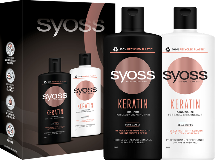 Набір для жінок SYOSS Keratin. Intensive Repair Шампунь 440 мл + Бальзам 440 мл (4015100863260 ...