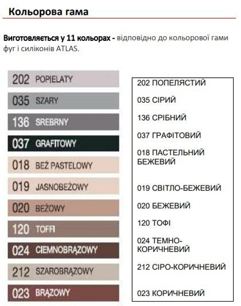 Фуга для плитки эпоксидная ATLAS EPOKSYDOWA 1-10 мм 018 бежево ...
