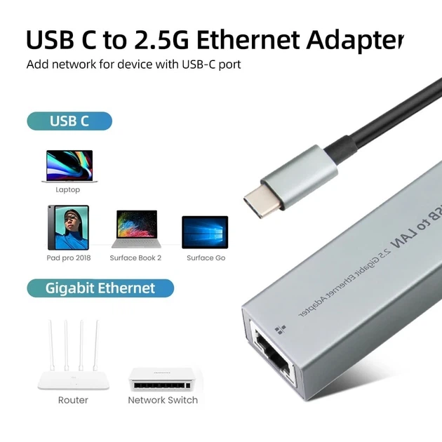 Сетевая адаптер USB Type C USB 3.0 RJ45 2.5G Ethernet Realtek RTL8156 ...