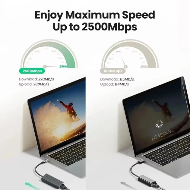 Мережевий адаптер USB Type C USB 3.0 RJ45 2.5G Ethernet Realtek RTL8156 ...