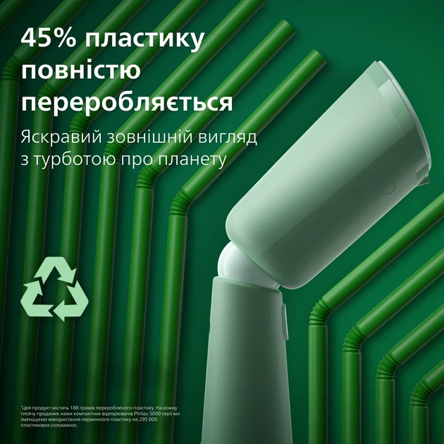 Відпарювач PHILIPS 5000 Серії STH5010/70 – фото, відгуки ...