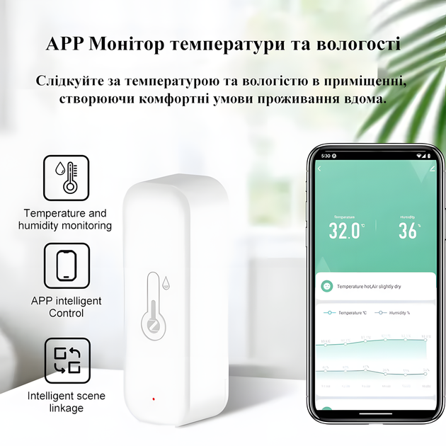 Розумний Zigbee датчик температури та вологості ZY-ZTH02 термометр гігрометр – фото, відгуки ...