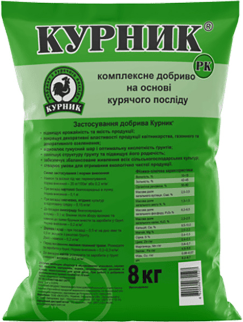 Органическое удобрение Киссон Курник РК 8 кг (3000030 -Д) – купить ...