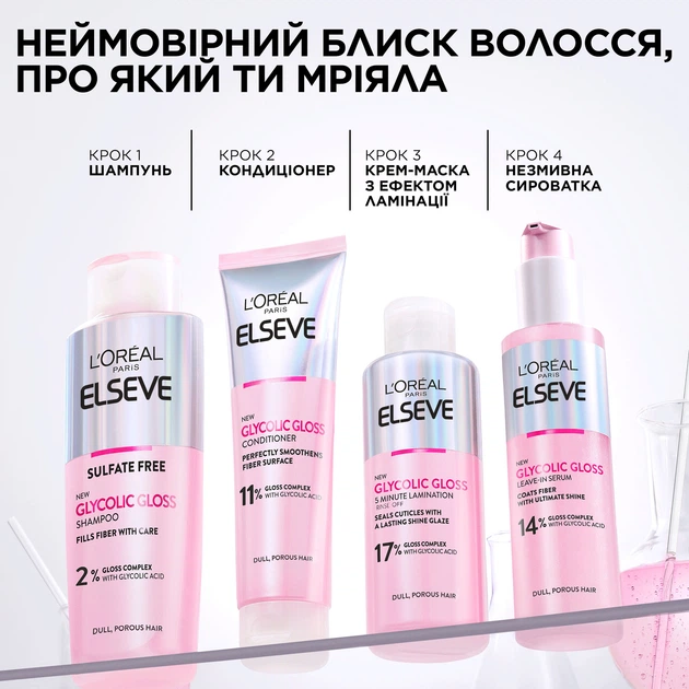 Крем-маска з ефектом ламінації L'Oréal Paris Elseve Glycolic Gloss для ...
