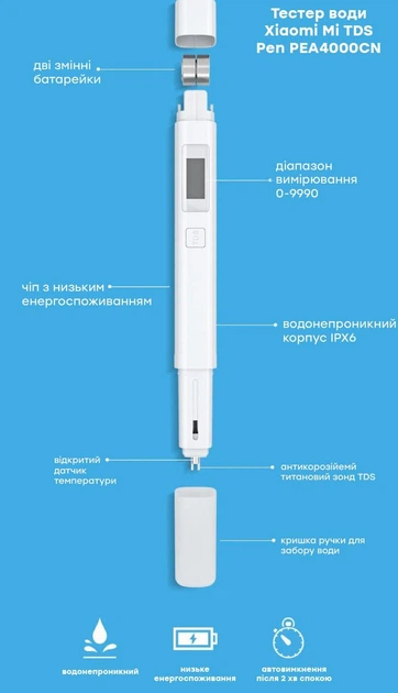 Тестер якості води Xiaomi TDS Pen (PEA4000CN) - портативний аналізатор ...