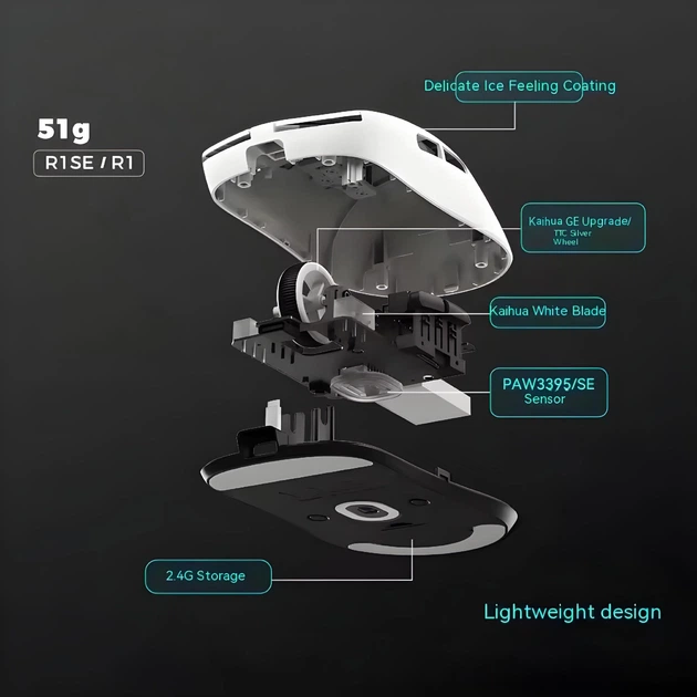 Бездротова Ігрова (2.4G, Bluetooth) VGN VXE R1 SE+ Біла Мишка, PAW3395 ...