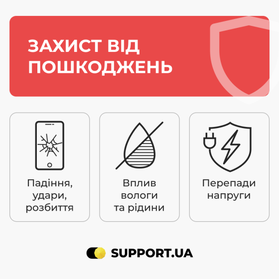Защита от повреждений (25001-40000) – фото, отзывы, характеристики в интернет-магазине ROZETKA ...