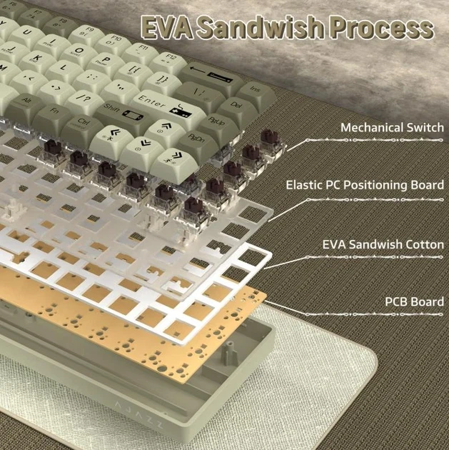 Клавіатура геймерська механічна AJAZZ AK680 Brown switch Сірий-Білий ...