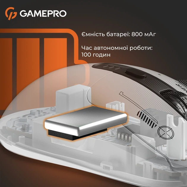 Миша GamePro Genesis Winner Wireless/Bluetooth/USB White (GM079W ...