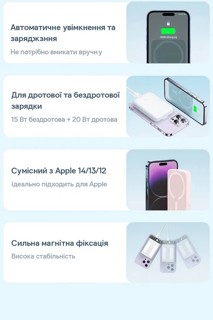 УМБ Павербанк Baseus Magnetic Mini Power Bank 10000mAh 20W (PPCXM10 ...