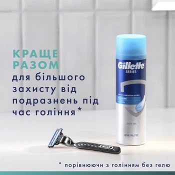 Станок для гоління чоловічий (Бритва) Gillette Mach3 з 2 змінними ...