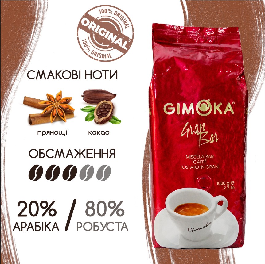 Купить Кофе зерновой 1 КГ Gimoka Gran Bar лучший натуральный кофе в ...