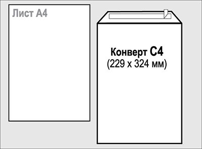 Конверт почтовый С4 белый склееный 90 229*324мм 4040 – фото, отзывы ...