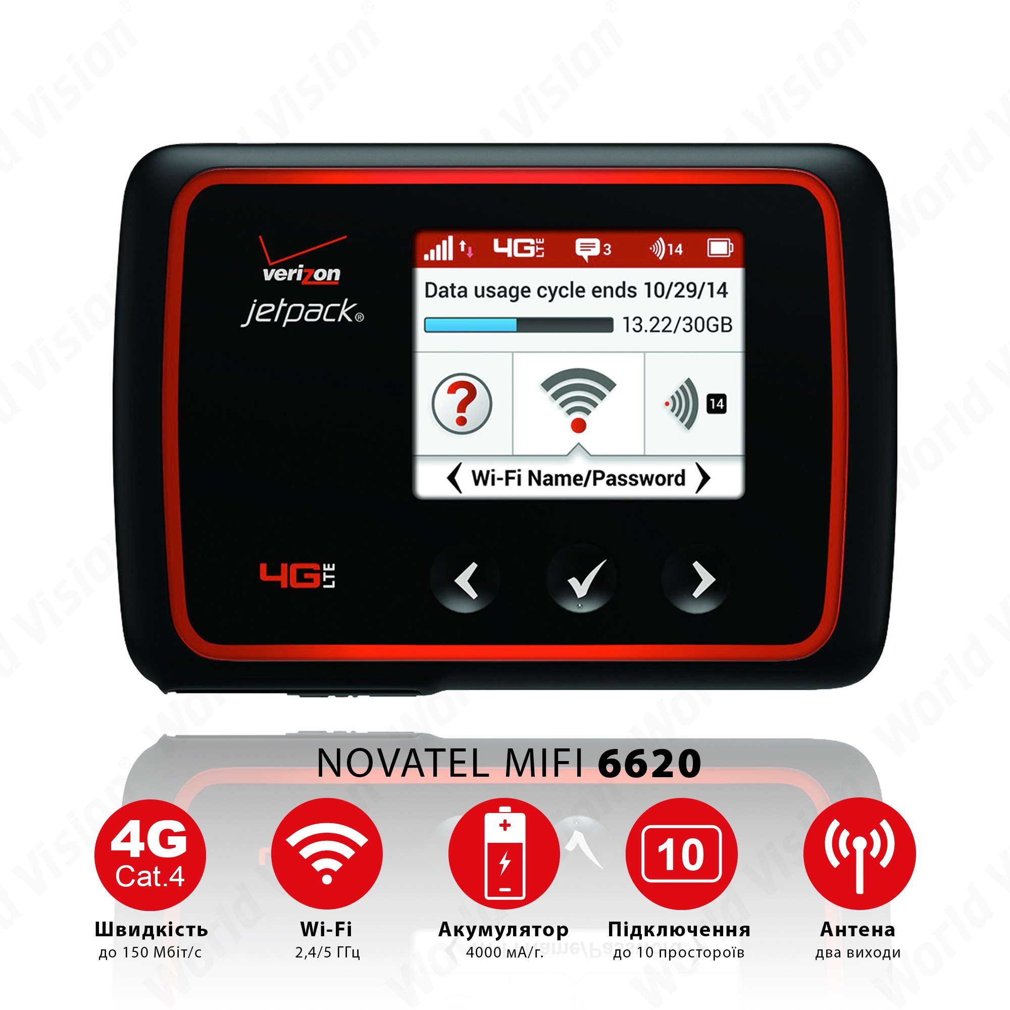 4G LTE WiFi роутер NOVATEL Verizon MiFi 6620 (Швидкість до 150 Мбіт/с ...