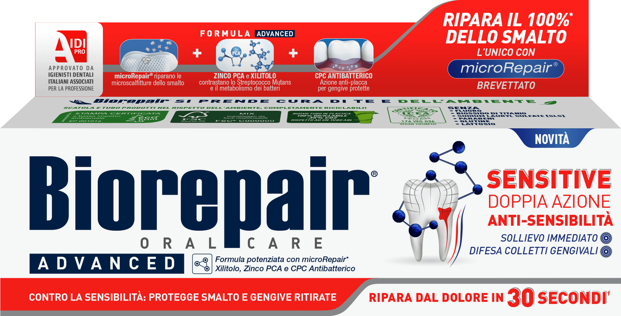 Зубная паста Biorepair Лишение чувствительности Двойное действие 75 мл ...