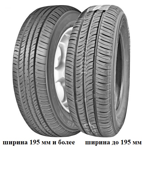 Летняя шина MAXXIS MP10 PRAGMATRA 215/55R16 93V – низкие цены, кредит ...