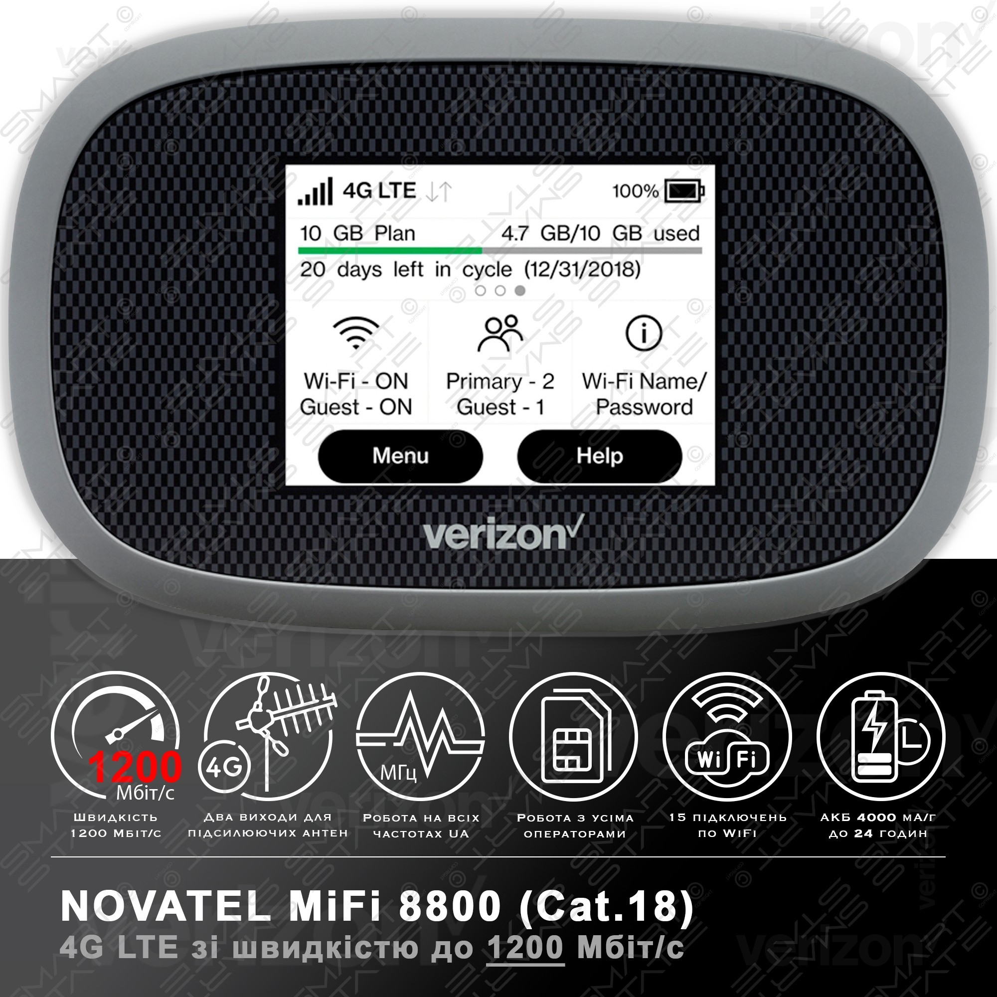 4G LTE WiFi роутер NOVATEL Verizon MIFI 8800 | Скорость до 1200 Мбит/с ...