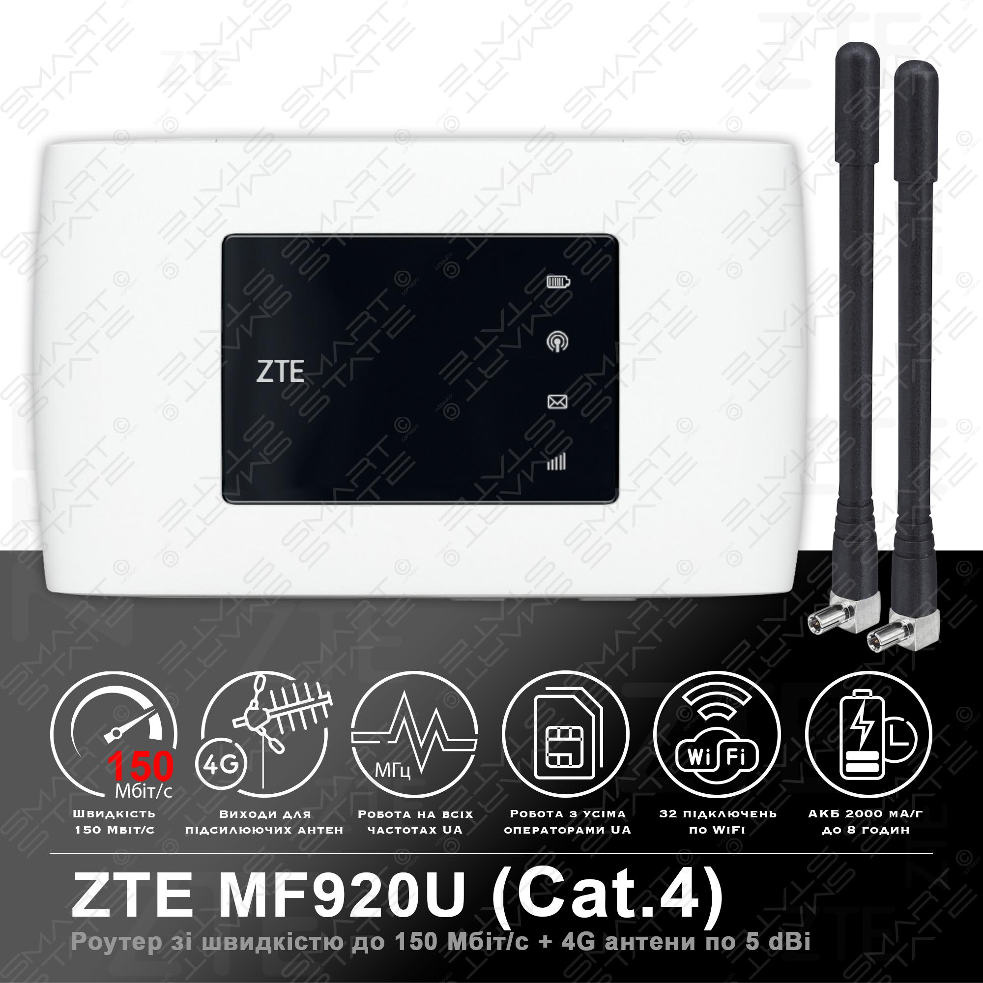 Мобильный 4G модем/роутер USB WI-FI 3G/4G LTE ZTE MF920U CPE (Cat.4 ...