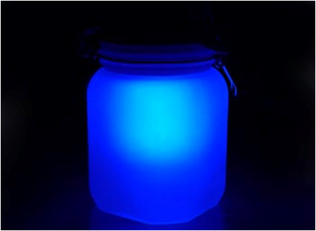 Ночник "Солнце в банке" – низкие цены, кредит, оплата частями в ...