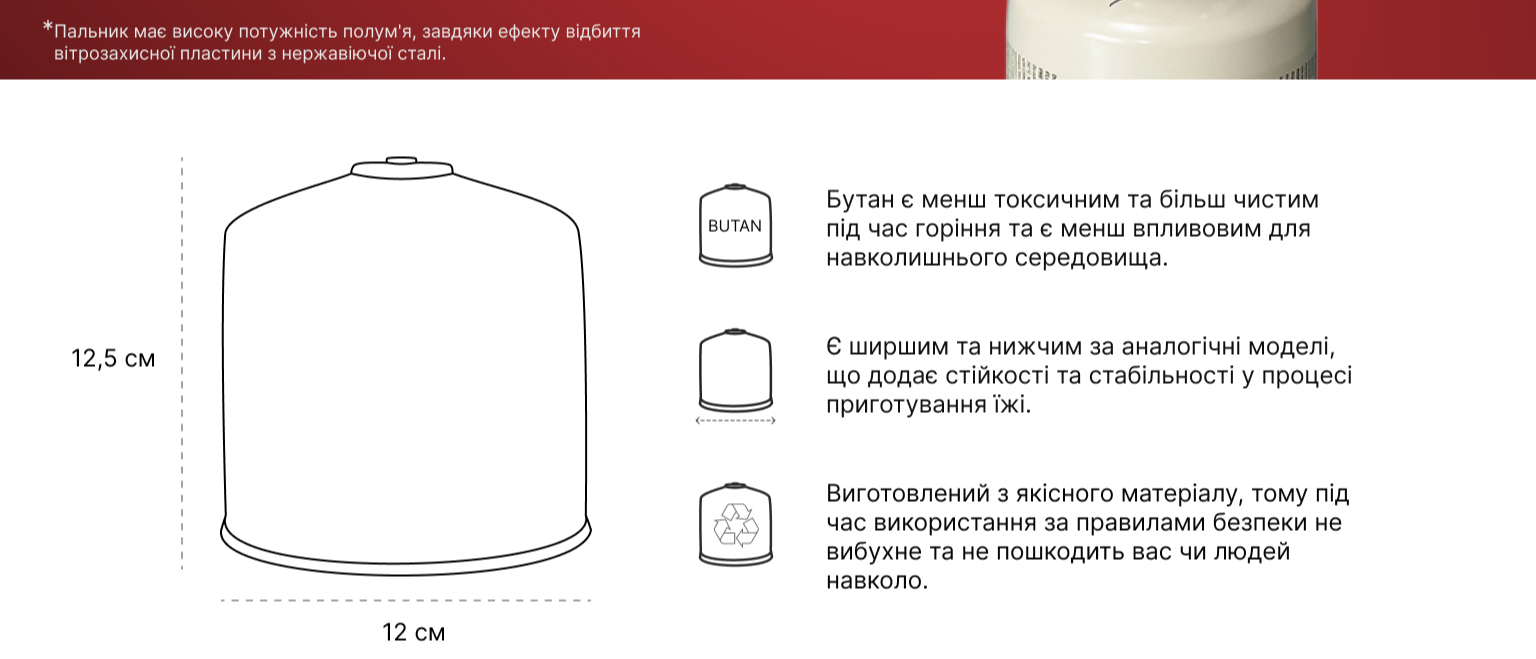 Набір Пальник портативний Camper Gaz Delux 500 п'єзо 1448 Вт + Картридж ...